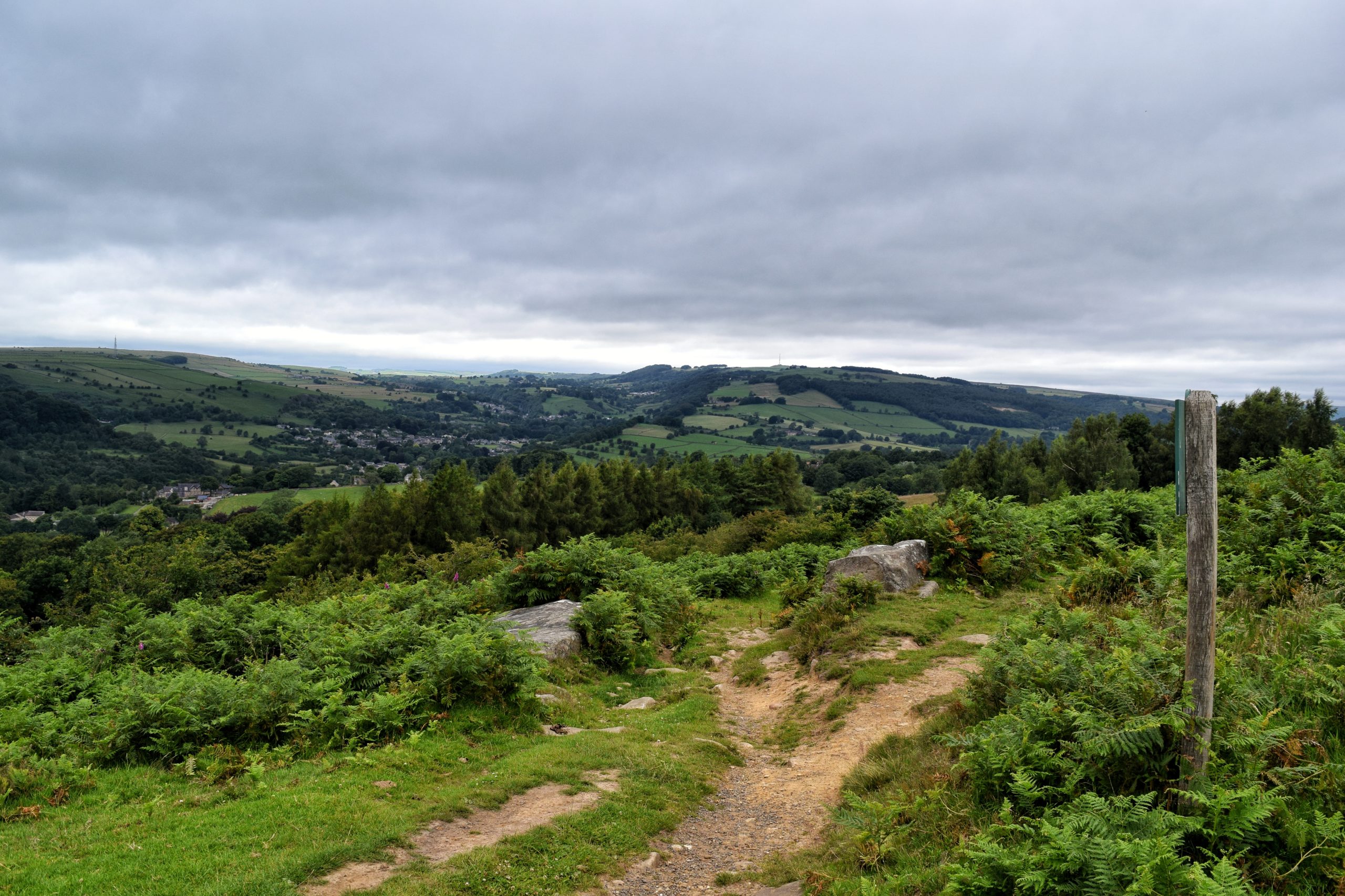 Baslow & Curbar Edge – Adventure Photography