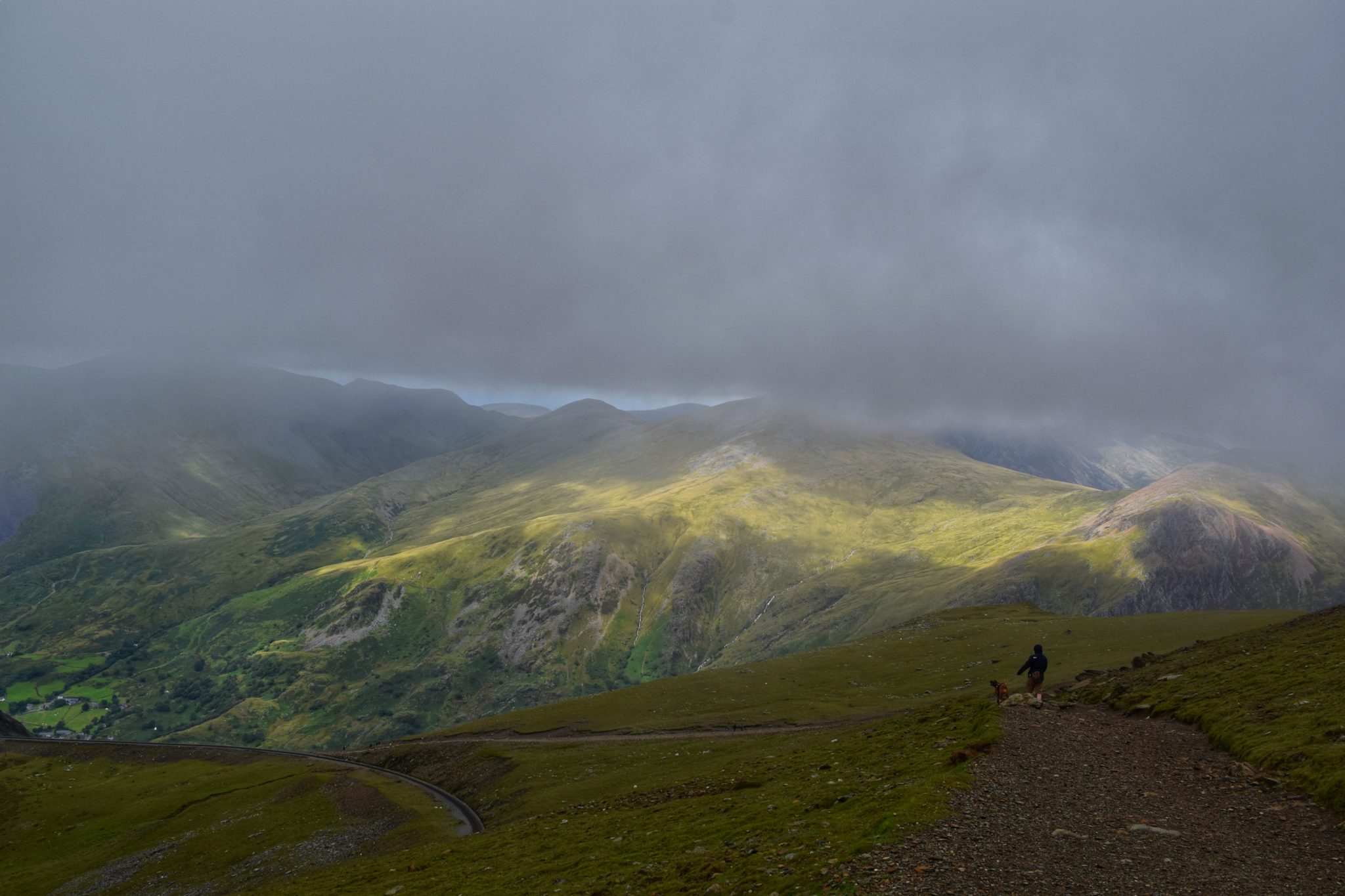 Snowdon – Adventure Photography